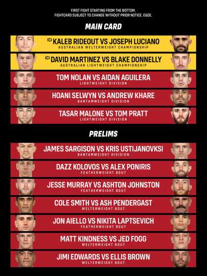 Eternal MMA 74 (2023) Cast and Crew | Moviefone