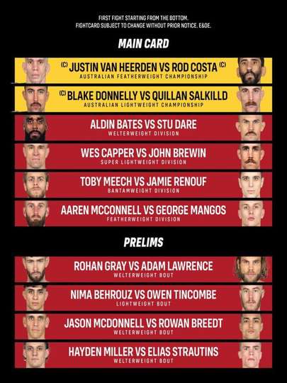 Eternal MMA 76: Perth (2023) - Movie | Moviefone