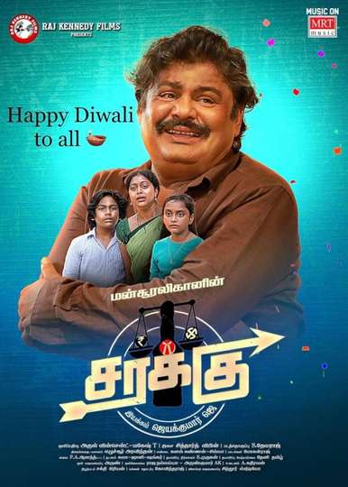 Sarakku - Movie | Moviefone